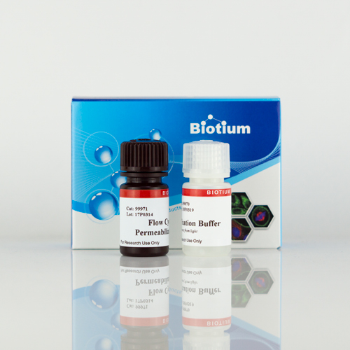 Flow Cytometry Fixation/Permeabilization Kit | Biotium | Biomol.com