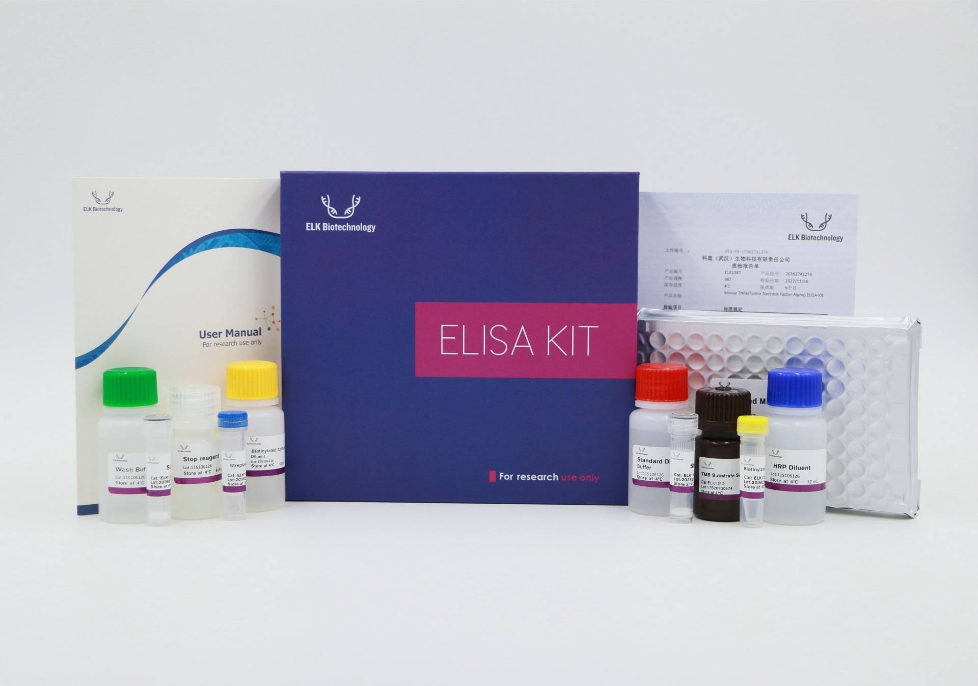Chicken LZM(Lysozyme) ELISA Kit | ELK Biotechnology | Biomol.com