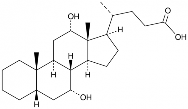 Isodeoxycholic Acid | CAS 566-17-6 | Cayman Chemical | Biomol.com