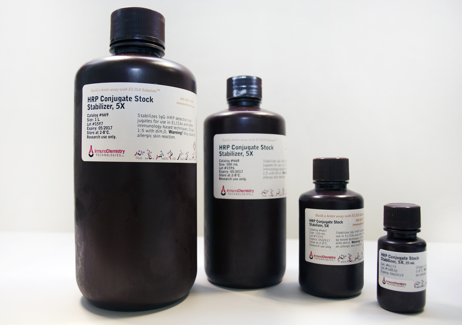 HRP Conjugate Stock Stabilizer, 5X (CS6) | ImmunoChemistry Technologies ...