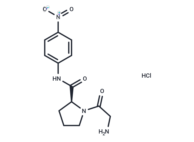Gly-Pro-pNA hydrochloride | CAS 103213-34-9 | TargetMol | Biomol.de