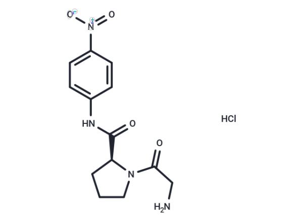 Gly-Pro-pNA hydrochloride | CAS 103213-34-9 | TargetMol | Biomol.de