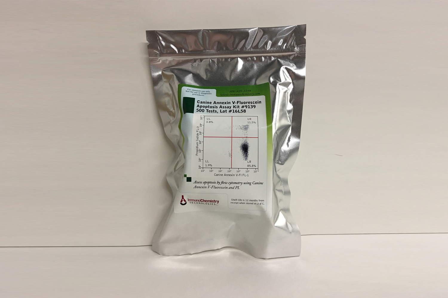 Canine Annexin V-Fluorescein Apoptosis Assay Kit | ImmunoChemistry ...