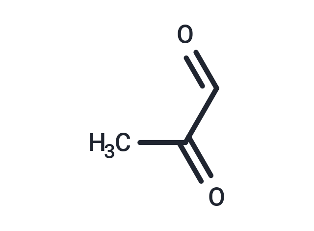 Pyruvic aldehyde | CAS 78-98-8 | TargetMol | Biomol.com