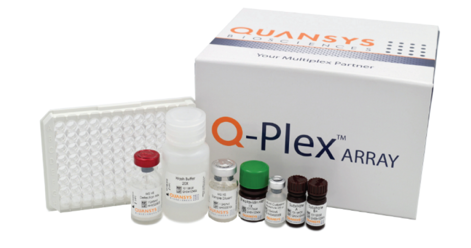 Q-Plex(TM) Mouse Cytokine Screen HS Stripwell (15-Plex) | Cayman ...