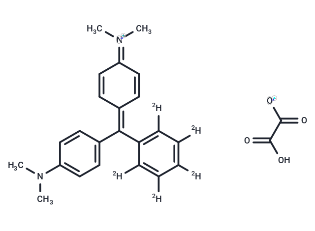 Malachite green-d5 oxalate | TargetMol | Biomol.de