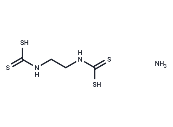 Amobam | CAS 3566-10-7 | TargetMol | Biomol.com