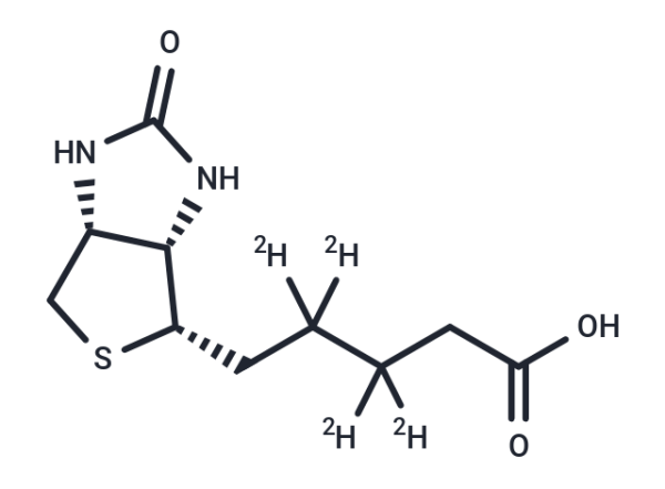 Biotin-d4 | CAS 1217850-77-5 | TargetMol | Biomol.com