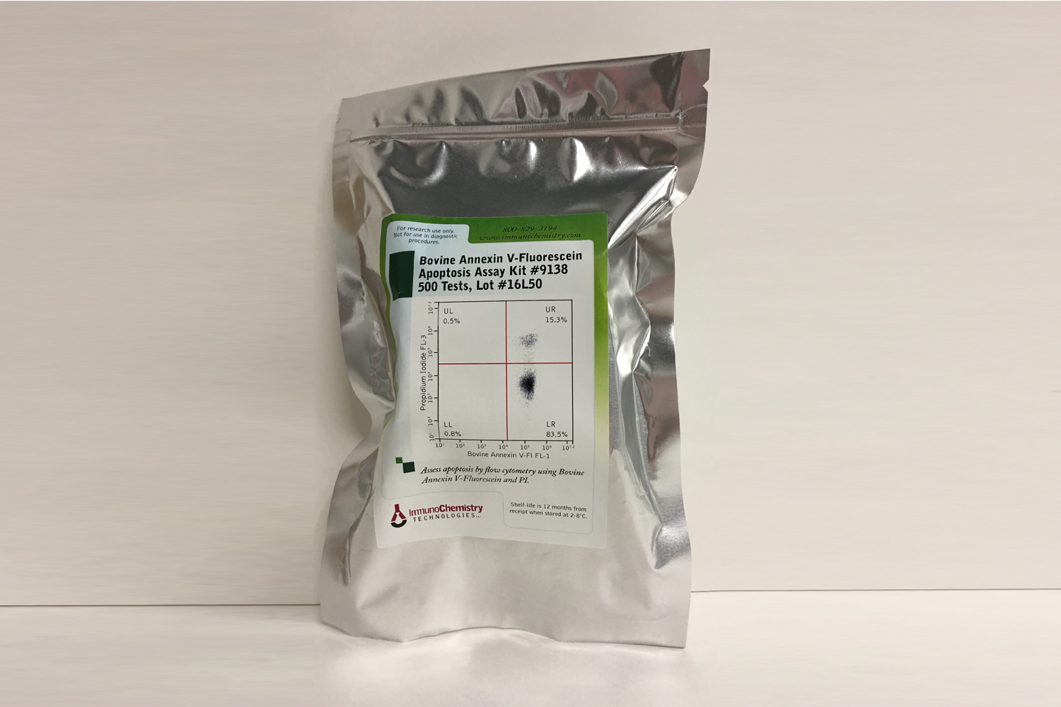 Bovine Annexin V-Fluorescein Apoptosis Assay Kit | ImmunoChemistry ...