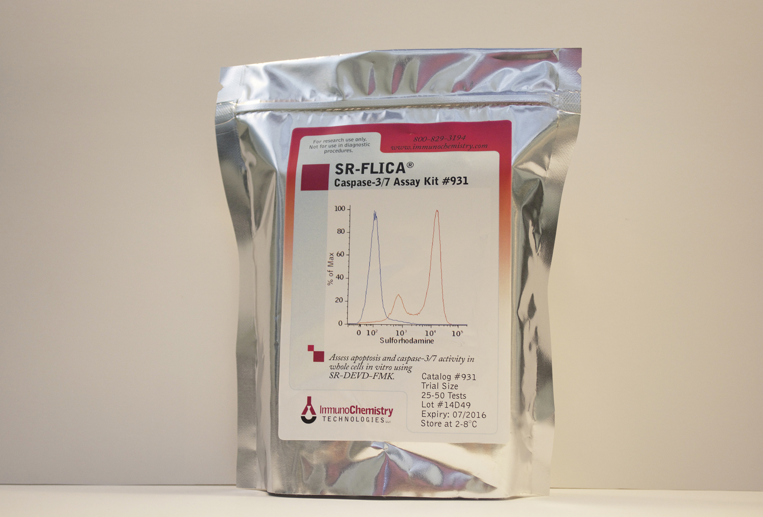 SR-FLICA(TM) Caspases-3/7 Assay Kit | ImmunoChemistry Technologies ...