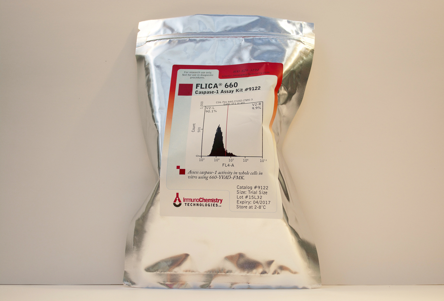 FLICA(TM) 660 Caspase-1 Assay Kit (25-50 tests) | ImmunoChemistry ...