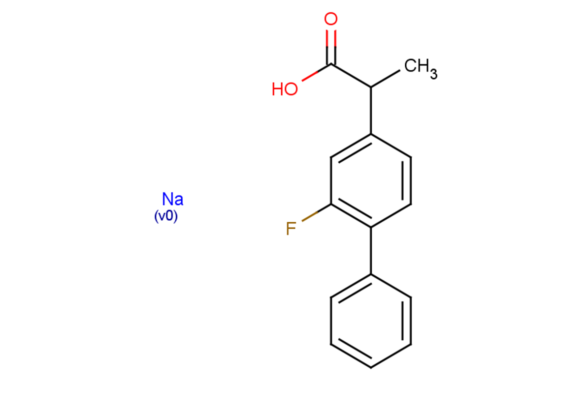 Flurbiprofen sodium | CAS 56767-76-1 | TargetMol | Biomol.de