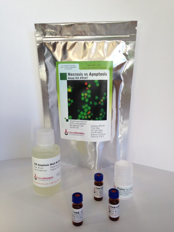 Necrosis vs Apoptosis Assay Kit | ImmunoChemistry Technologies | Biomol.com