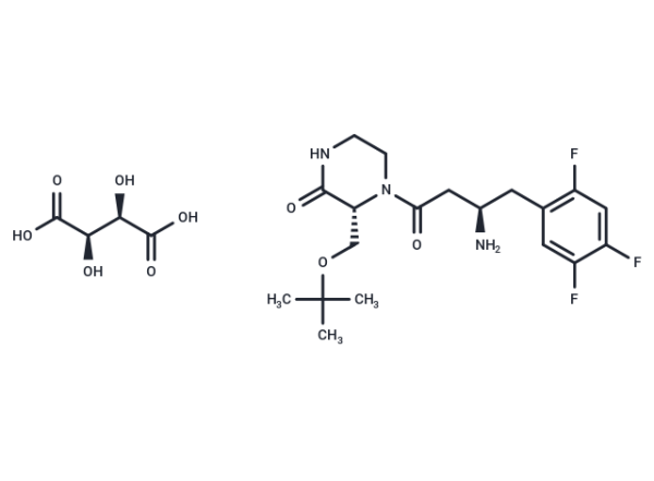 Evogliptin tartrate | CAS 1222102-51-3 | TargetMol | Biomol.com