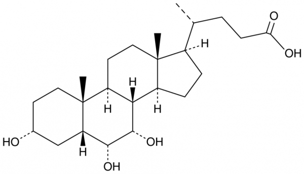 Hyocholic Acid | CAS 547-75-1 | Cayman Chemical | Biomol.com